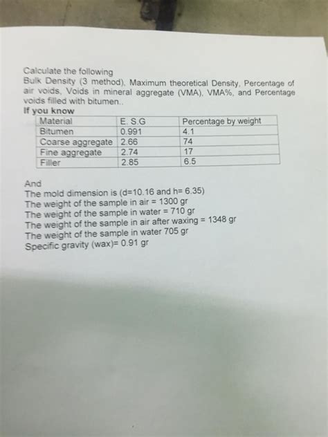 Solved Calculate The Following Bulk Density Method Chegg Com