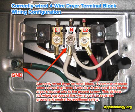 Correctly Wired 4 Wire Dryer Terminal Block Wiring Configuration The
