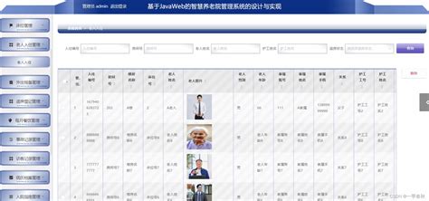 基于springbootvue智慧养老院管理系统的设计与实现 Csdn博客