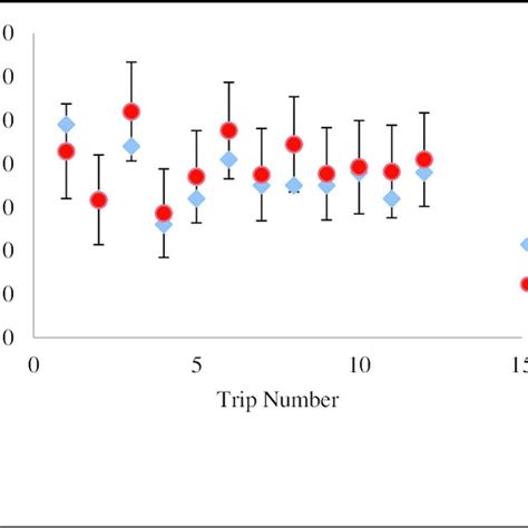 Schematic Diagram Of Backpropagation Training Algorithm And Typical Download Scientific Diagram