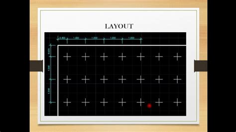 Lumen Method YouTube