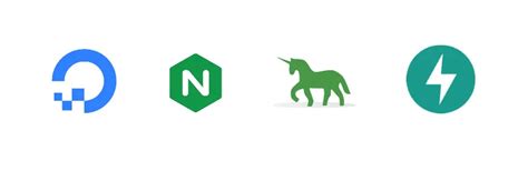 Python And Llm For Market Analysis — Part Ii Backtesting Strategies