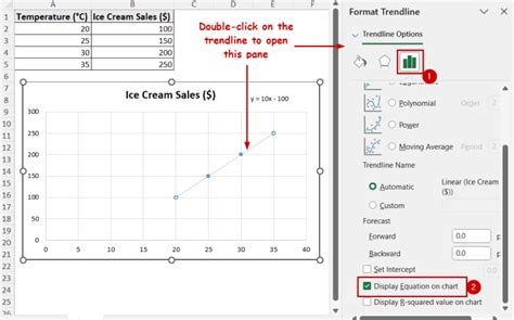 How To Find Unknown Value On Excel Graph Excel Insider