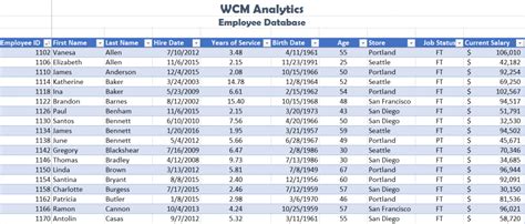 5 1 Table Basics Beginning Excel 2019