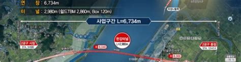 기획재정부 최상대 제2차관 김포 파주고속도로 한강터널 건설현장 방문 뉴스앤피플