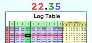 Log Table How To Use Logarithm Table With Examples GeeksforGeeks