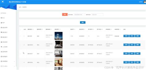 计算机毕业设计springboot酒店管理系统的设计与实现 基于spring Boot框架的酒店信息管理系统的设计与开发 Spring