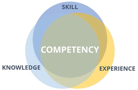 Home Web My Ability Com