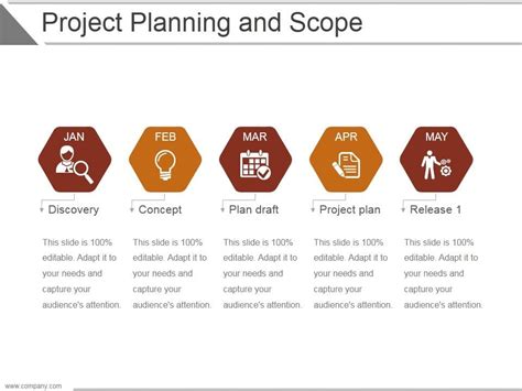 Project Planning And Scope Ppt PowerPoint Presentation Deck