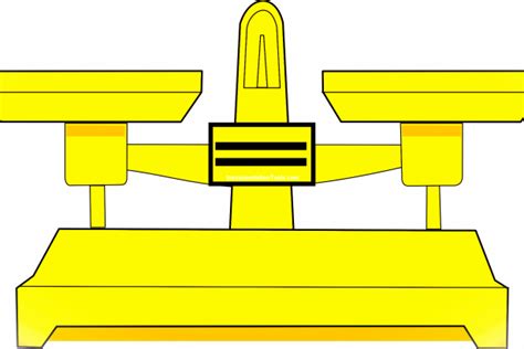 Instrument Errors Zero Span Linearity Instrumentation Tools