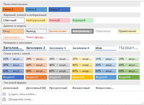 Как удалить лишние стили в Excel Excelguide Про Excel и не только