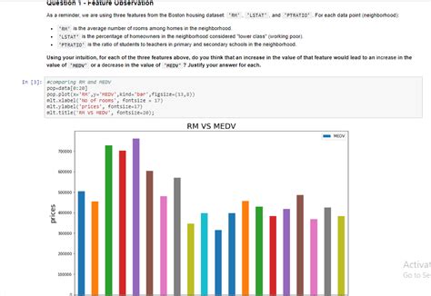 github garima51 predicting boston housing prices