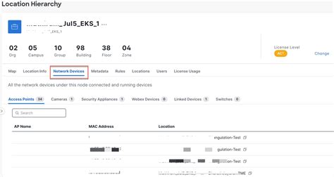 Cisco Spaces Federal Support Configuration Guide Overview Of Location Hierarchy 20 Cisco