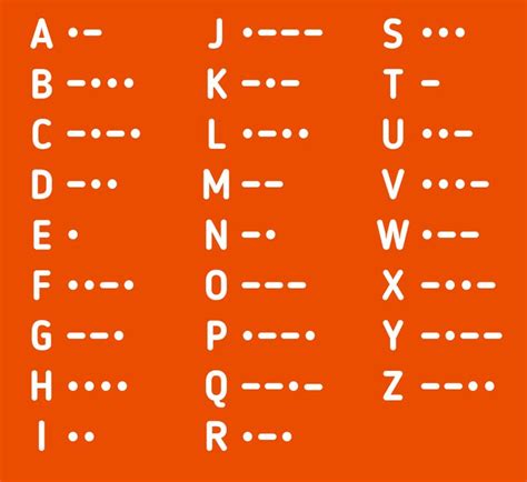 How To Learn Morse Code And Why We Still Use It Minute Crafts