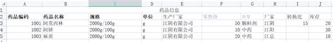Spring Boot整合easy Poi实现导入excel数据保存到数据库（三） Csdn博客