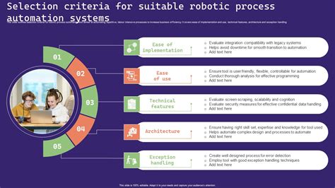 Selection Criteria For Suitable Robotic Process Automation Systems Sample Pdf Powerpoint Templates