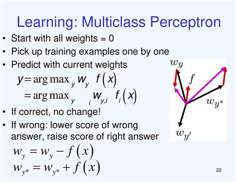 Perceptrons Lirong Xia Ppt Download