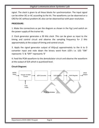 Adc Lab PDF Digital Audio Computer Software And Applications