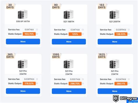 Ecos Mining Review 2025 Pros Cons Fees And More