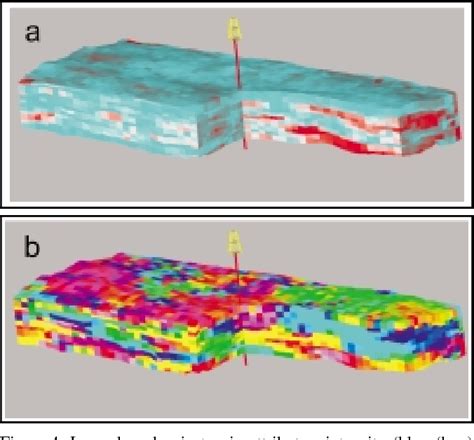 Figure 1 From Integrated Fracture Characterization From Seismic Processing To Reservoir Modeling