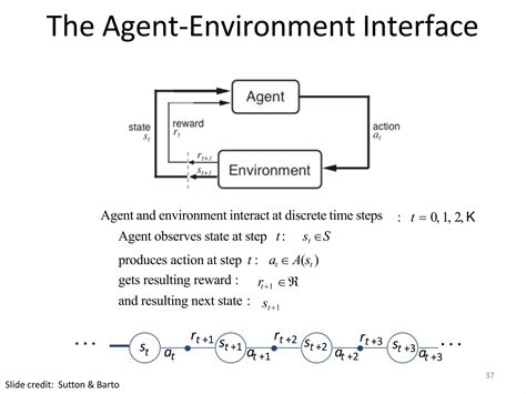 Machine Learning Pptx