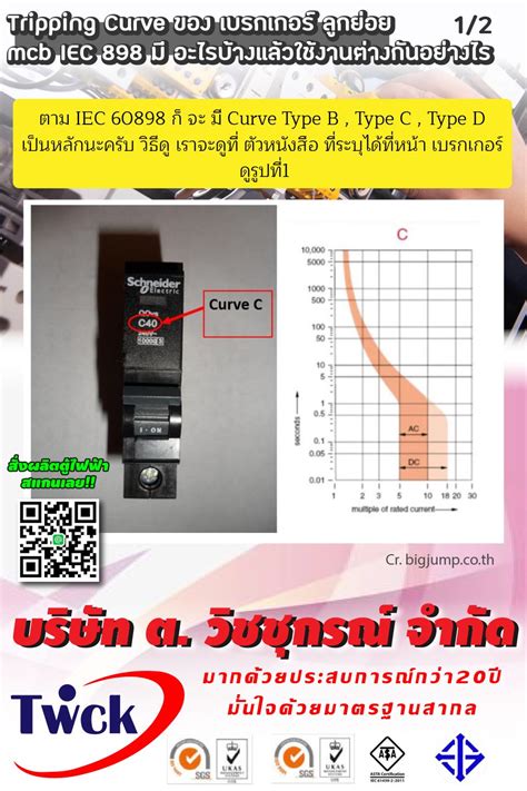Tripping Curve ของ เบรกเกอร์ ลูกย่อย Mcb Iec 898 มี Twck ผู้ผลิตตู้ไฟฟ้า ตู้สวิทช์บอร์ด รับ