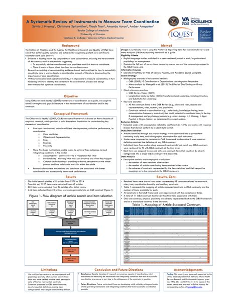 Pdf A Systematic Review Of Instruments To Measure Team Coordination