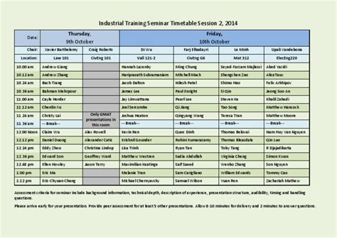 Industrial Training Seminar Timetable Session 2 2014 Thursday Friday