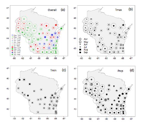 Results Of Linear Regression Analysis Between Monthly Meteorological Download Scientific