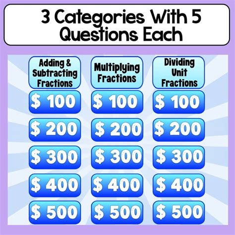 5th Grade Common Core Math Standards Fraction Computation Game Show