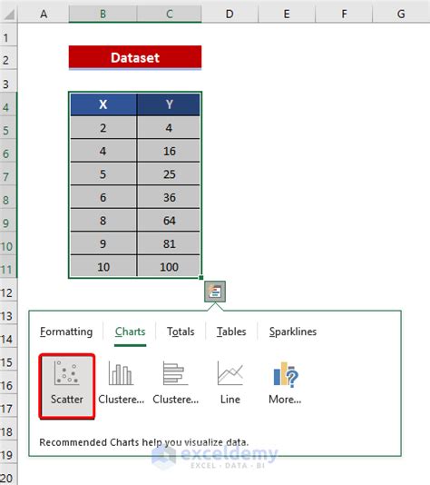 How To Combine Graphs With Different X Axis In Excel Exceldemy