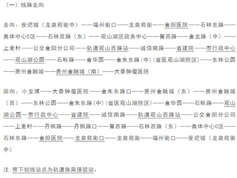 2月5日起，贵阳公交部分线路将优化调整时间运营信息渠道