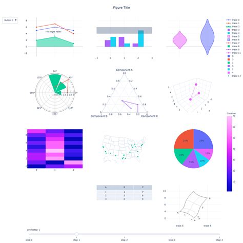 Templates Themes Integration By Jonmmease Pull Request