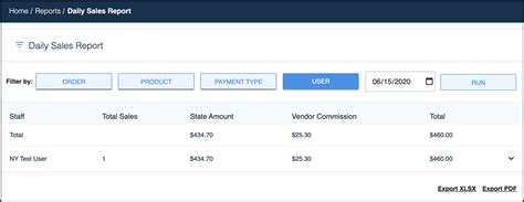 User Clerk View New York Vendor Support