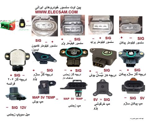 پین اوت سنسورخودروهای ایرانی الکسام