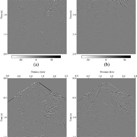 The Synthetic Seismogram A X Component B Z Component C