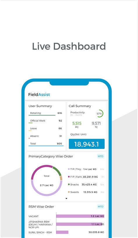 android 용 fa analytics by fieldassist 다운로드
