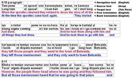 interlinear text sample with free and back translation