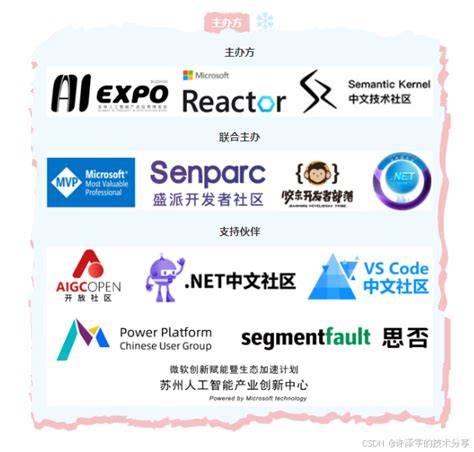 活动通知丨2024全球智博会——开启企业全智能化应用场景：semantic Kernel 开发者日中国站即将召开 Csdn博客