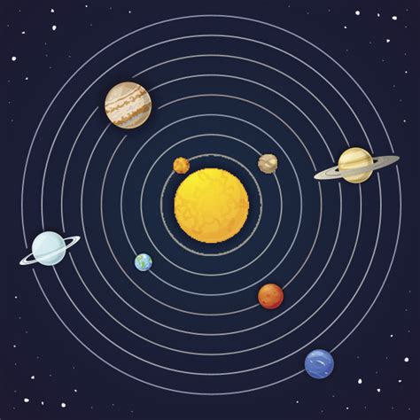 太阳系 行星科学 火星 天王星 木星 比例 行星 空间和天文学 海王星 万有引力场设计模板 汇图网