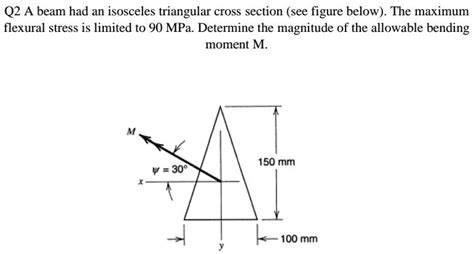 SOLVED Q2 A Beam Had An Isosceles Triangular Cross Section See Figure Below The Maximum