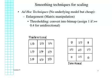 Chinese Character Output Ppt