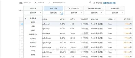 阿里云服务器ecs实例规格选型指导，新手用户选择云服务器实例规格方法指南 知乎