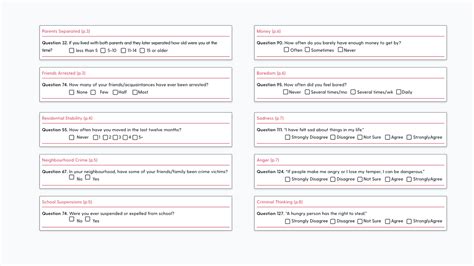 Ethics And Computational Reasoning Ai Machine Learning And Unintended