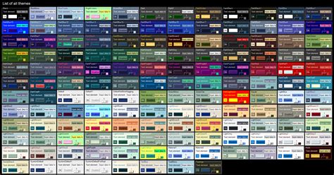 [enhancement] theme previewer should show one of the buttons as