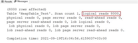 Behind The Scenes Of The Sql Delete Statement