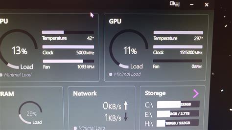 Fastest And Hottest Gpu Around Rpcbuild