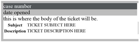 Why Do Html Tables Interfere With Css Stack Overflow