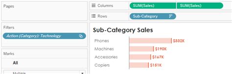 Synchronize Your Tableau Filter Actions And Quick Filters The Flerlage Twins Analytics Data