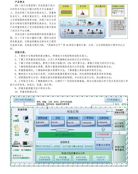 SPC质量管控软件 北京金凯亿德科技有限公司